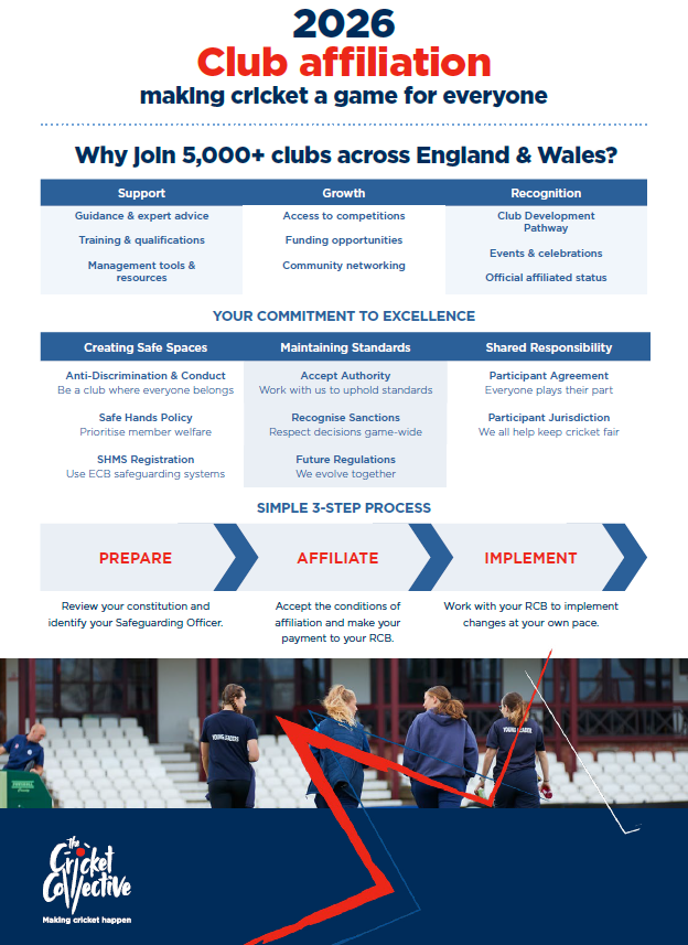 Club Affiliation Toolkit – The Cricket Collective